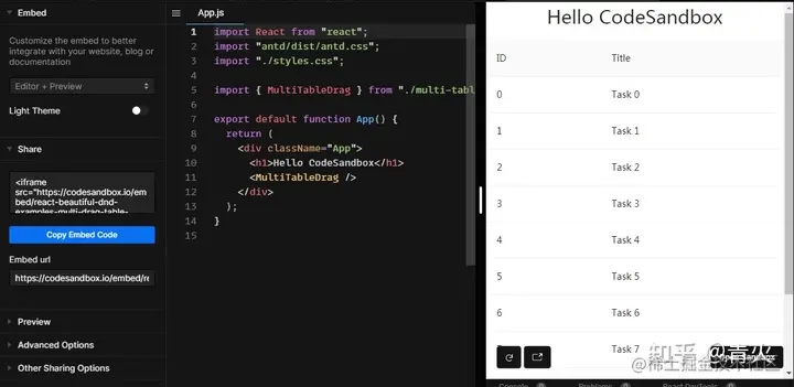 最全的React拖拽排序组件库对比研究-CSDN博客