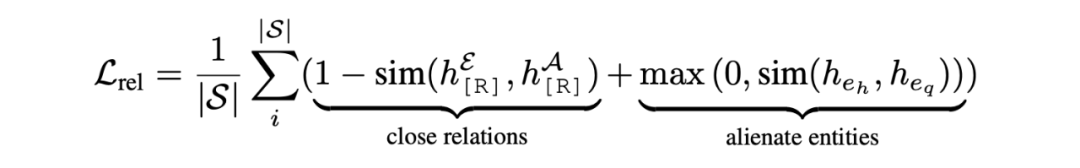 ICLR 2023 | 基于知识图谱的多模态类比推理-CSDN博客