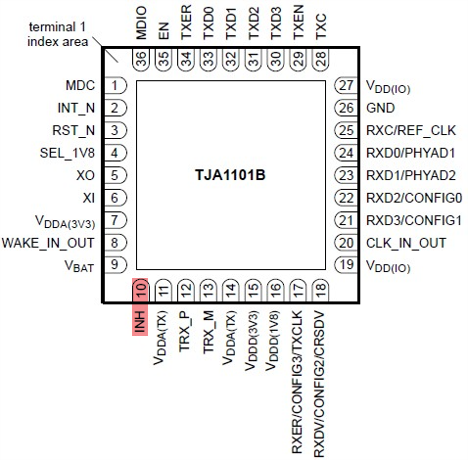 TJA1101B的硬件设计-CSDN博客