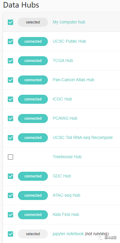 TCGA / 癌症简称 / 缩写 / TCGA癌症中英文对照_肝癌简称tcga-CSDN博客
