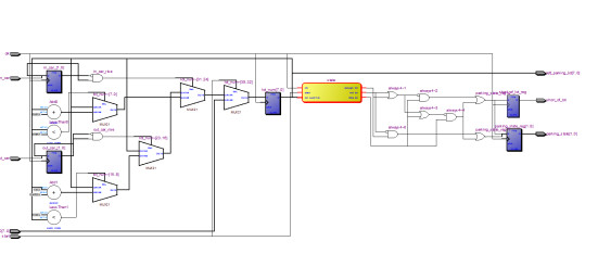 停车场停车位计数器设计verilog代码quartus仿真 停车场车位计数verilog代码 Csdn博客