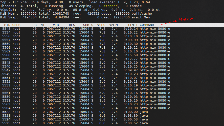 在Linux上查看活跃线程数与连接数_在用连接数-CSDN博客