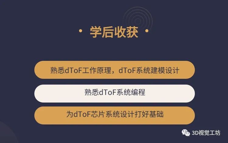 彻底理解dToF雷达系统设计[理论+代码+实战]-CSDN博客