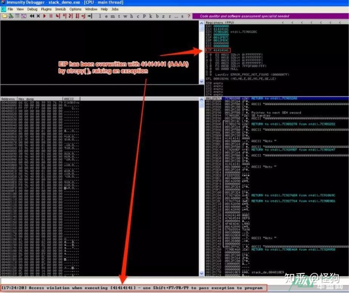 c++堆栈溢出怎么解决_Windows漏洞利用开发 – 第2部分：栈溢出简介-CSDN博客