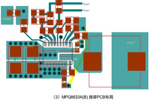 DC-DC电路中，PCB Layout 布局及注意事项_mps开关电源pcb布局-CSDN博客