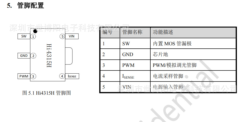 智芯Hi4315H LED恒流变频 高调光驱动芯片 可替代PT4115/PT4205/PT4211E-CSDN博客