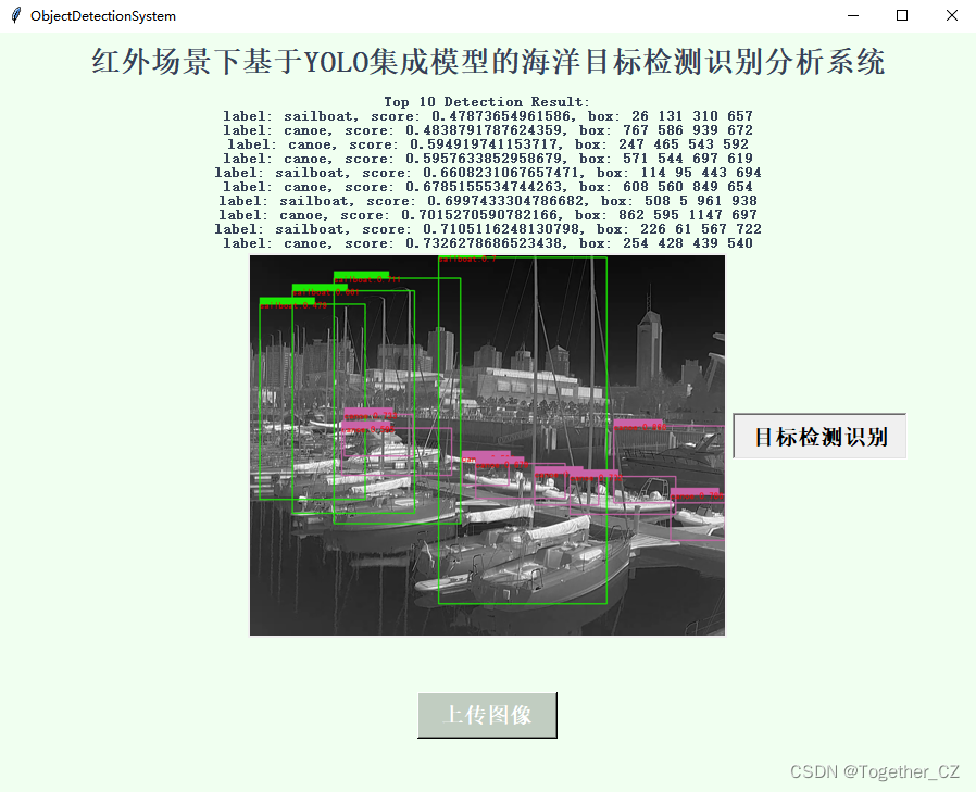 红外场景下基于YOLO集成模型开发构建海洋目标检测识别分析系统_红外目标检测器yolo-CSDN博客