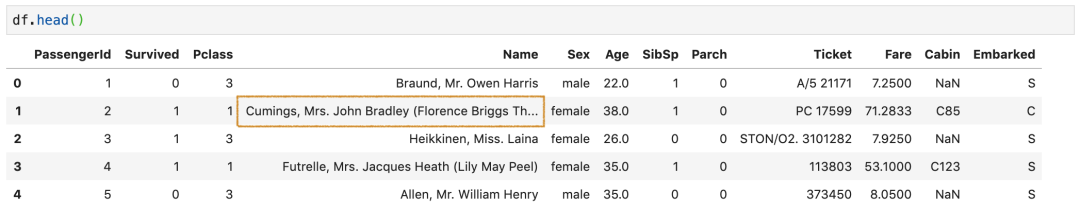 Pandas 8 个常用的 option 设置-CSDN博客