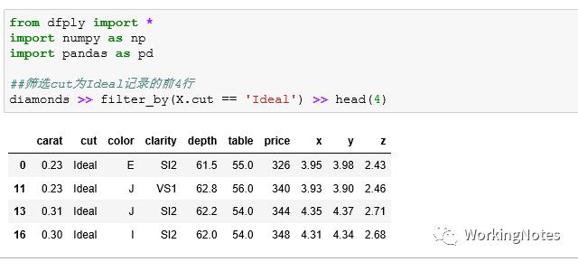 R语言basicstats函数randpython Data Science 系列：数据处理1 Csdn博客