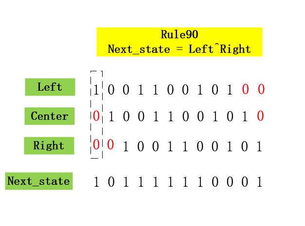 Fpga学习： Verilog刷题记录13fpga Draw Grid Csdn博客