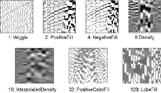 SeismicPro地震剖面显示程序-CSDN博客