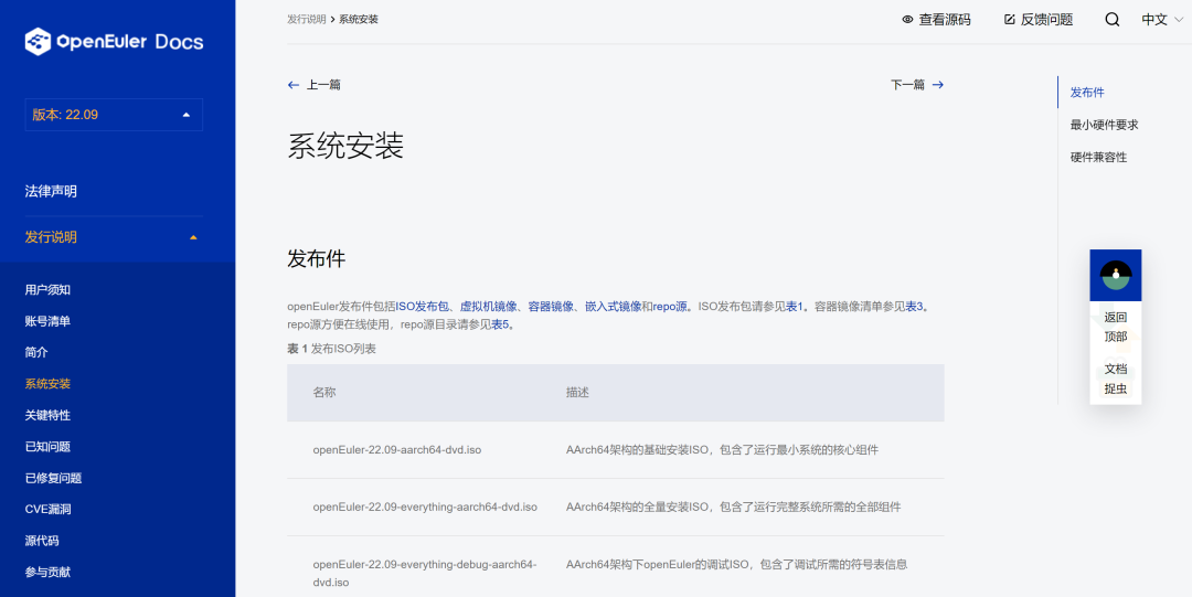 openEuler 社区 2022 年 9 月运作月报_openeuler社区人才能力评定证书_openEuler社区的博客-CSDN博客