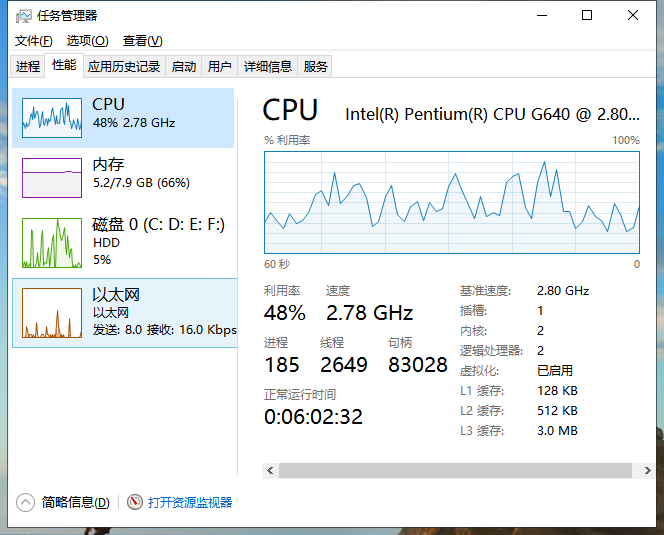 ucos中的CPU利用率与实现原理_ucos ii 统计cpu利用率-CSDN博客
