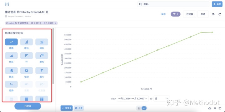 【Metabase】开源神器 Metabase，解决数据库的数据可视化难题！_matabase-CSDN博客