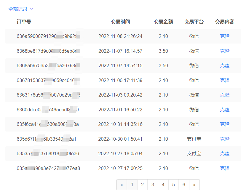 Processon一款免费好用的画图工具_processon免费-CSDN博客