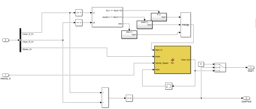 从整车控制器VCU模型入门simulink（4）-CSDN博客