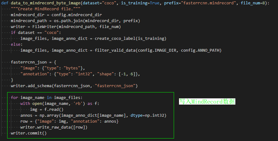 使用mindspore实现fasterrcnn网络的训练和推理基于mindspore 的fastercnn Csdn博客