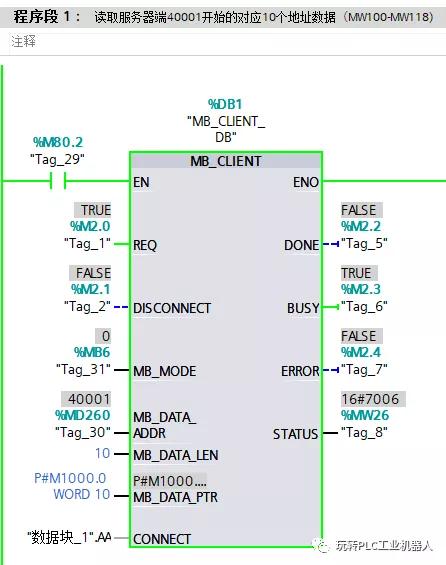 plc tcp ip通讯怎么只能连一个客户端_S7-1200 Modbus-TCP 通讯配置向导说明_weixin_39736606的博客-CSDN博客