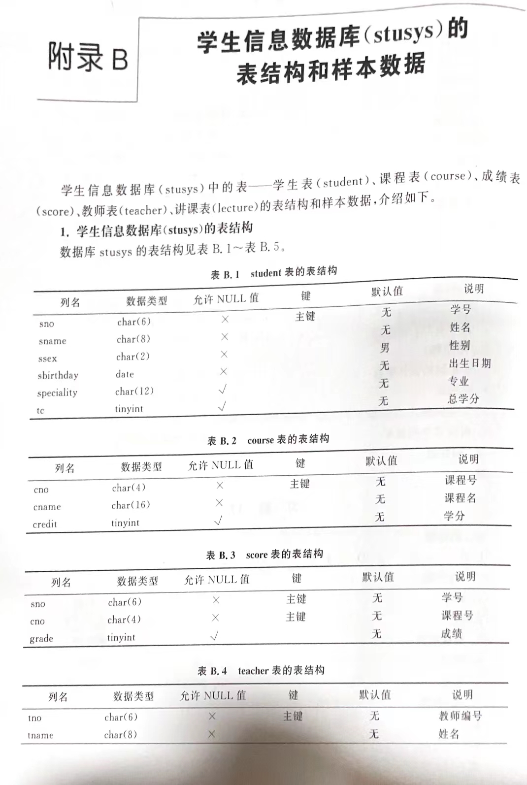 学生信息数据库（stusys)的表结构和样本数据_student 数据集-CSDN博客