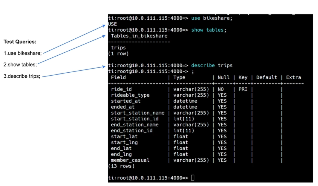 TiDB Cloud 简介-CSDN博客