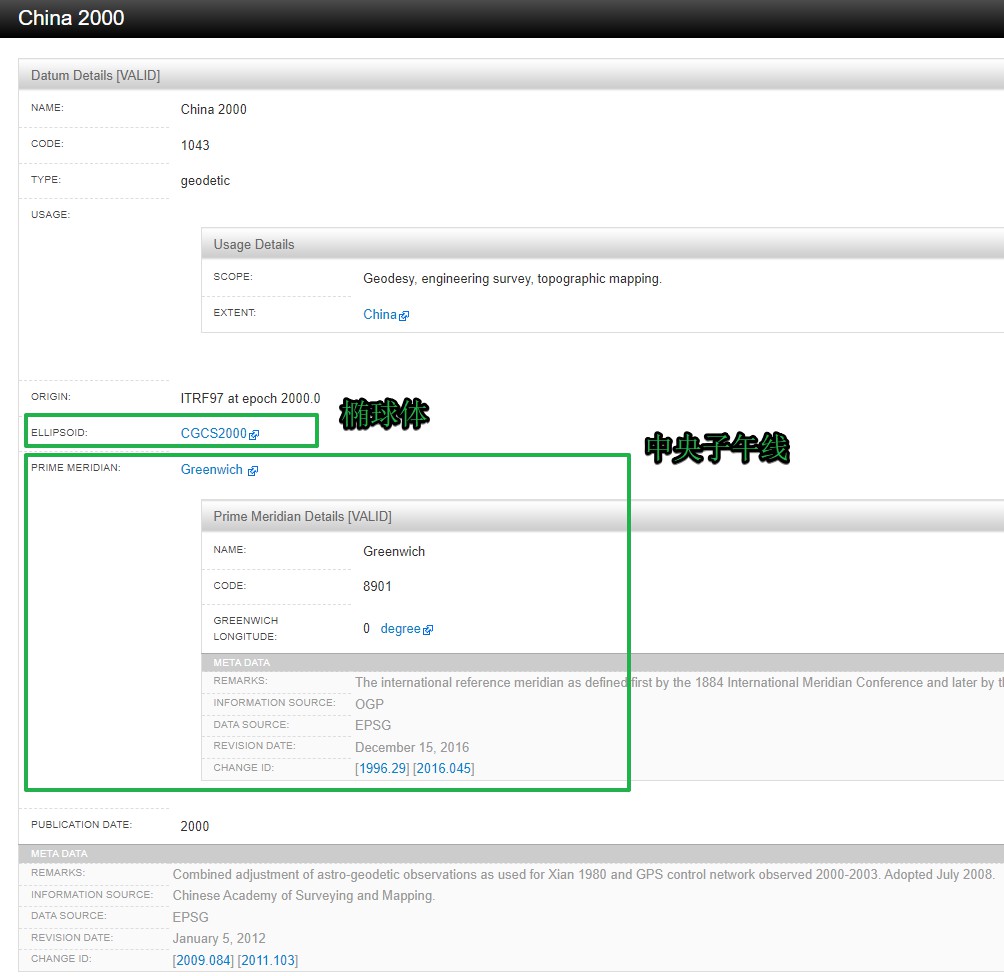 Oracle Spatial定义空间参考系（一、地理坐标系）_epsg 1043-CSDN博客