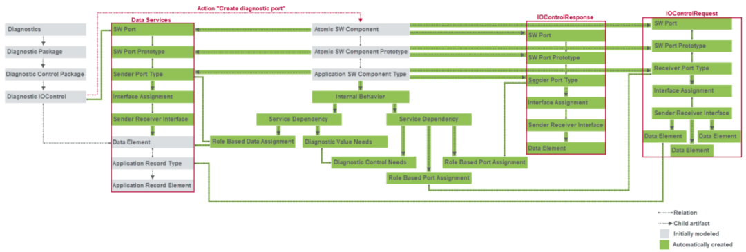 preevision 10.6.0下载安装使用试用购买_preevision软件价格-CSDN博客