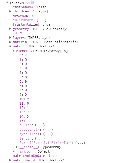 three.js 中的矩阵变换及两种旋转表达方式_threejs setrotationfromeuler-CSDN博客
