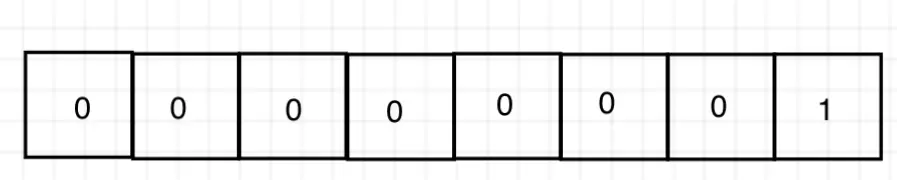 Arduino 按钮读取arduino——基础介绍 Csdn博客