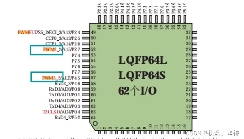 51之PWM开发SG90_硬件pwm 20ms-CSDN博客