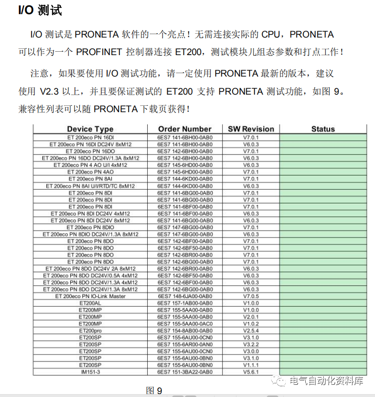 网络调试工具_西门子 PROFINET 网络调试和诊断工具 PRONETA 入门-CSDN博客