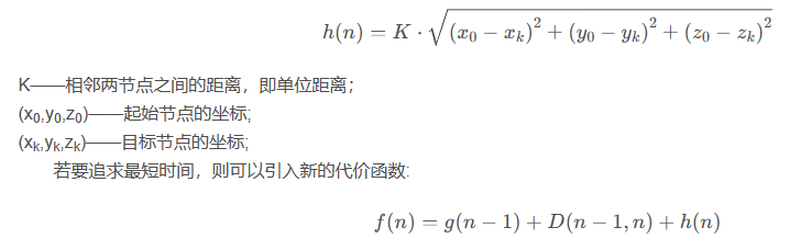 自动驾驶路径规划：A*（Astar）算法-CSDN博客