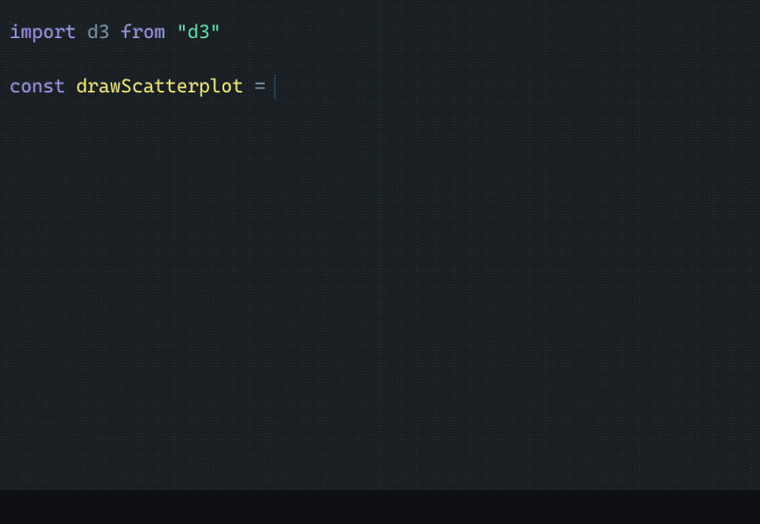 Github 王炸功能！Copilot 替代打工人编程？-CSDN博客