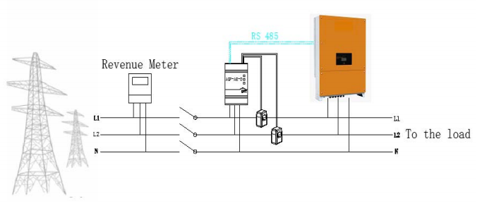 AGF-AE-D/200 光伏储能系统电能监测导轨表_agf是什么电缆-CSDN博客