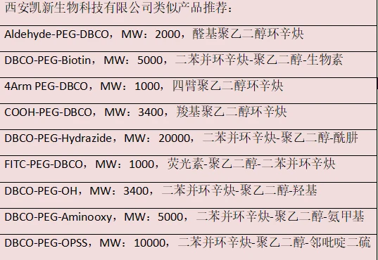 DBCO（二苯并环辛炔）PEG羟基，DBCO-PEG-OH，MW:1000_苯环与dbco的反应-CSDN博客