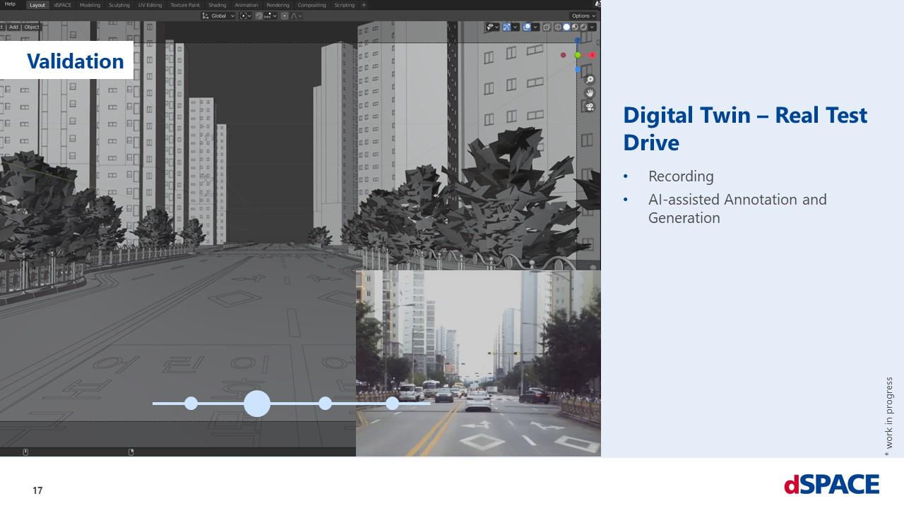 Sensor-Realistic Simulation for Autonomous Vehicles_dspace esi unit-CSDN博客