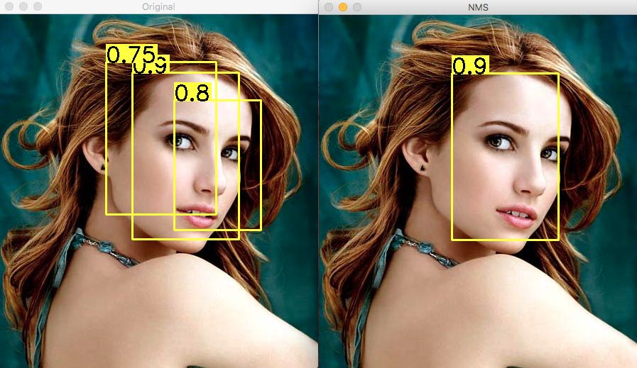 NMS(Non-Maximum Suppression，非极大值抑制)解析_s non-maximum suppression-CSDN博客