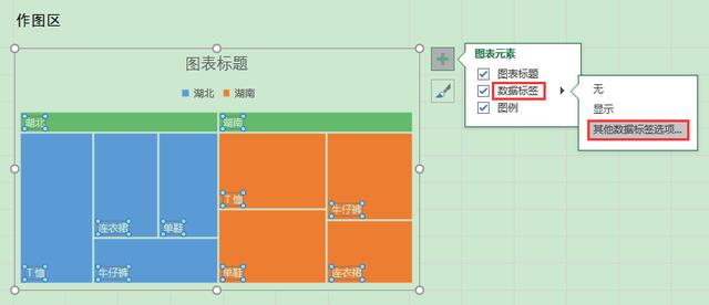 树状结构搜索功能_Excel办公技巧：利用树状图使数据分层级显示-CSDN博客