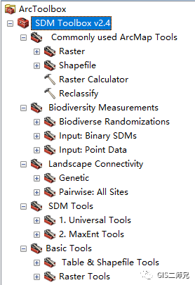 ArcGIS扩展工具_sdmtoolbox-CSDN博客