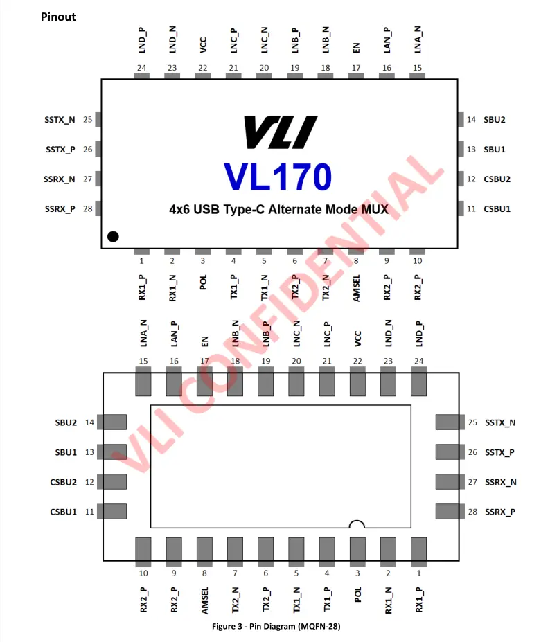 VL170是威盛一颗C母座信号翻转正反插的Switch芯片应用简述-CSDN博客