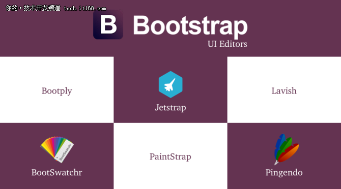 bootstrap 在线html编辑器,六大最受欢迎的Bootstrap UI编辑器推荐-CSDN博客