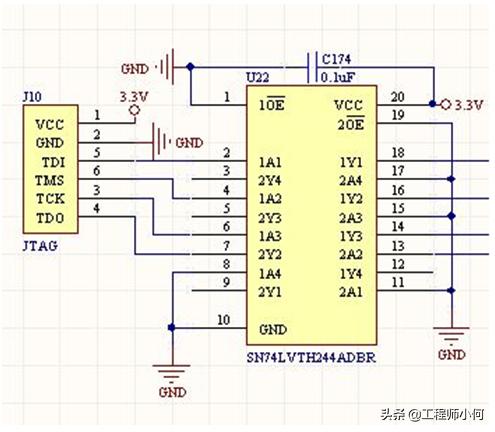 jtag接口_一份很好的JTAG完全解读资料-CSDN博客