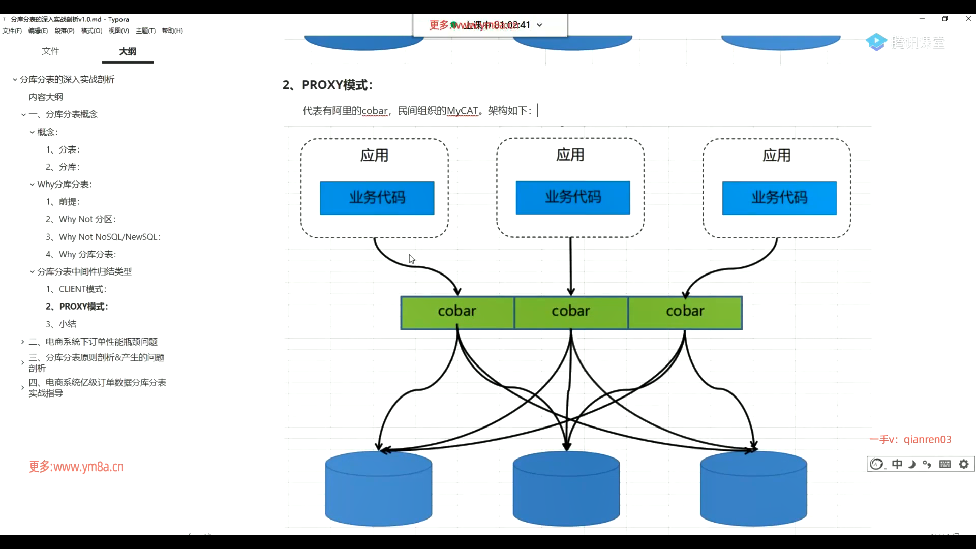 03 1 分库分表实战的深入剖析1 分库,分表, 跨节点join优化 跨节点分页 有用 看1 Csdn博客