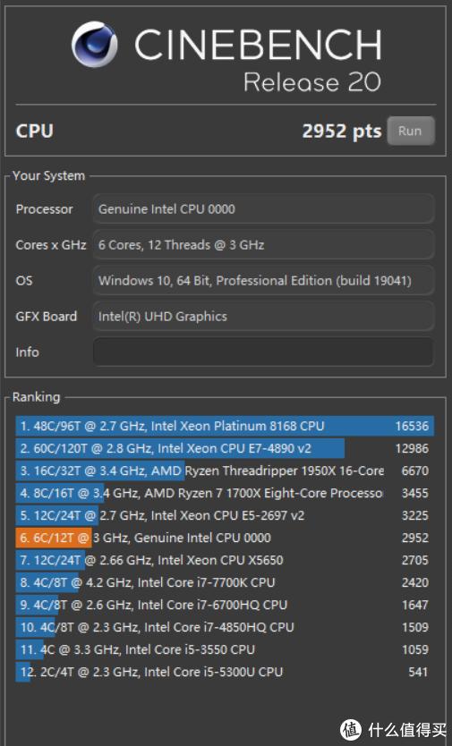81 核显 黑苹果_打造十代i5ES极致性价比黑苹果主机-CSDN博客
