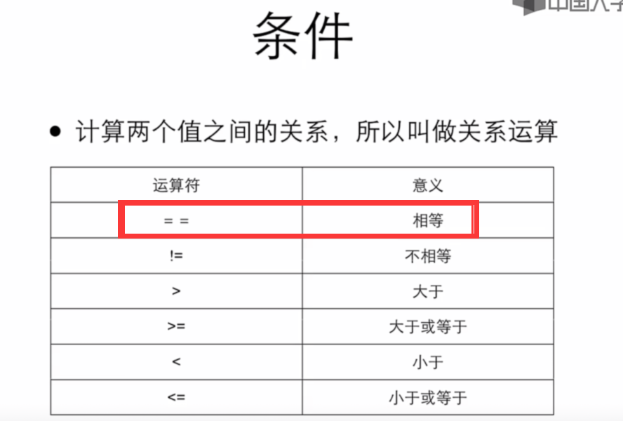 C语言_0209笔记_if else/嵌套/级联/switch case_c语言case嵌套case-CSDN博客