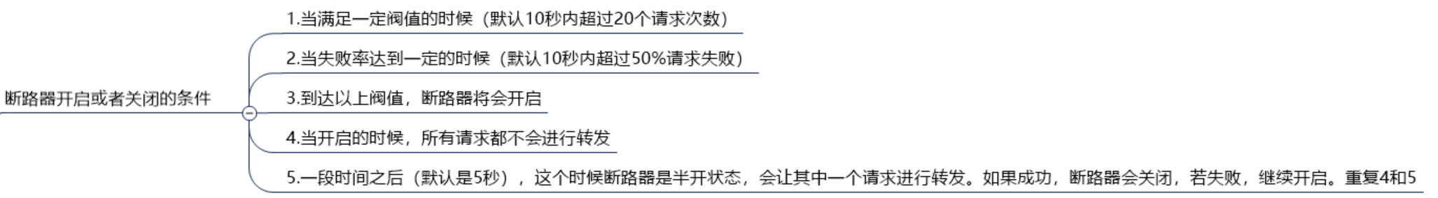 Spring Cloud系列（三）之 Hystrix、Zuul、Gateway_springboot zuul hystrix-CSDN博客