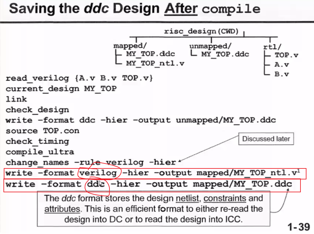 第十一课：逻辑综合基本原理及设计输入_gtech网表-CSDN博客