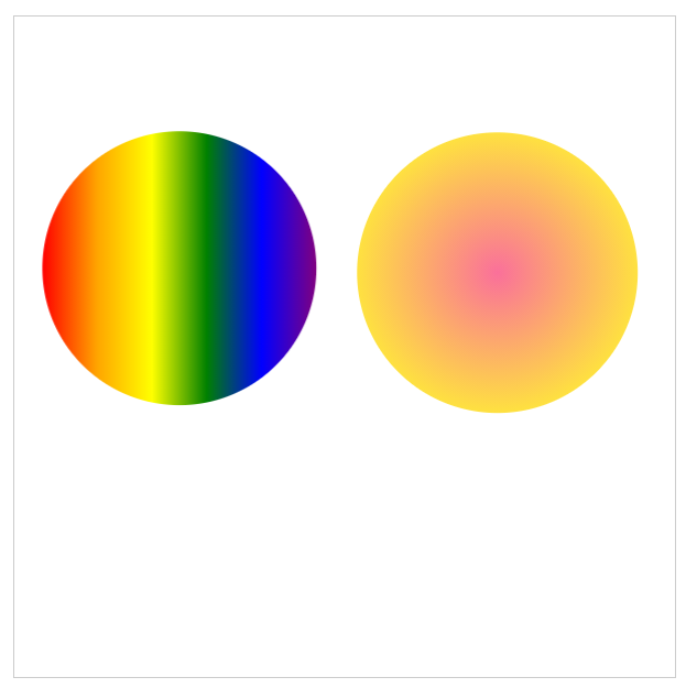 在 Vue3中使用Fabric.js实现渐变(Gradient)效果，包括径向渐变radial-CSDN博客