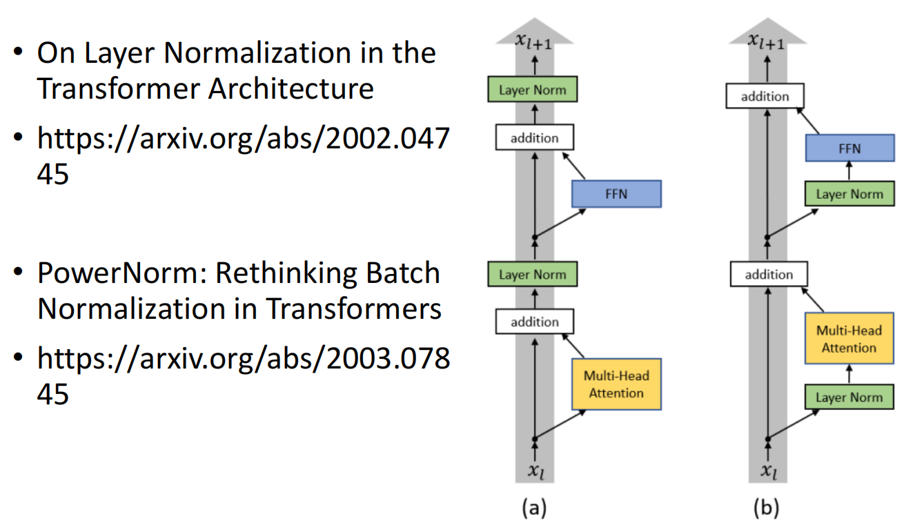 李宏毅机器学习课程视频笔记5：Transformer_李宏毅的tranformers课件-CSDN博客