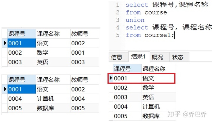 查询结果取交集sql多表查询 Csdn博客