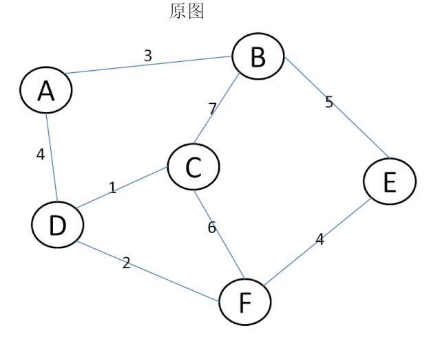 迷宫求解数据结构设计完整代码数据结构课程设计——迷宫求解二 Csdn博客